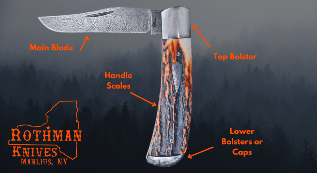 Discover Premium Pocket Knives - Rothman Knives Collection